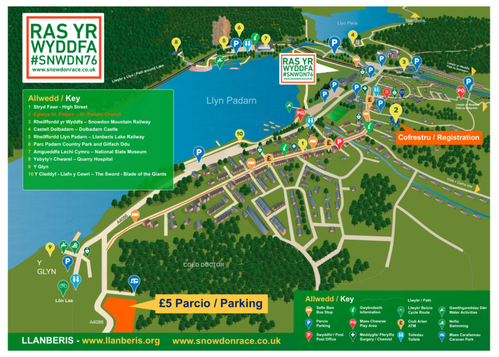 Parking | Snowdon Race – Râs Yr Wyddfa